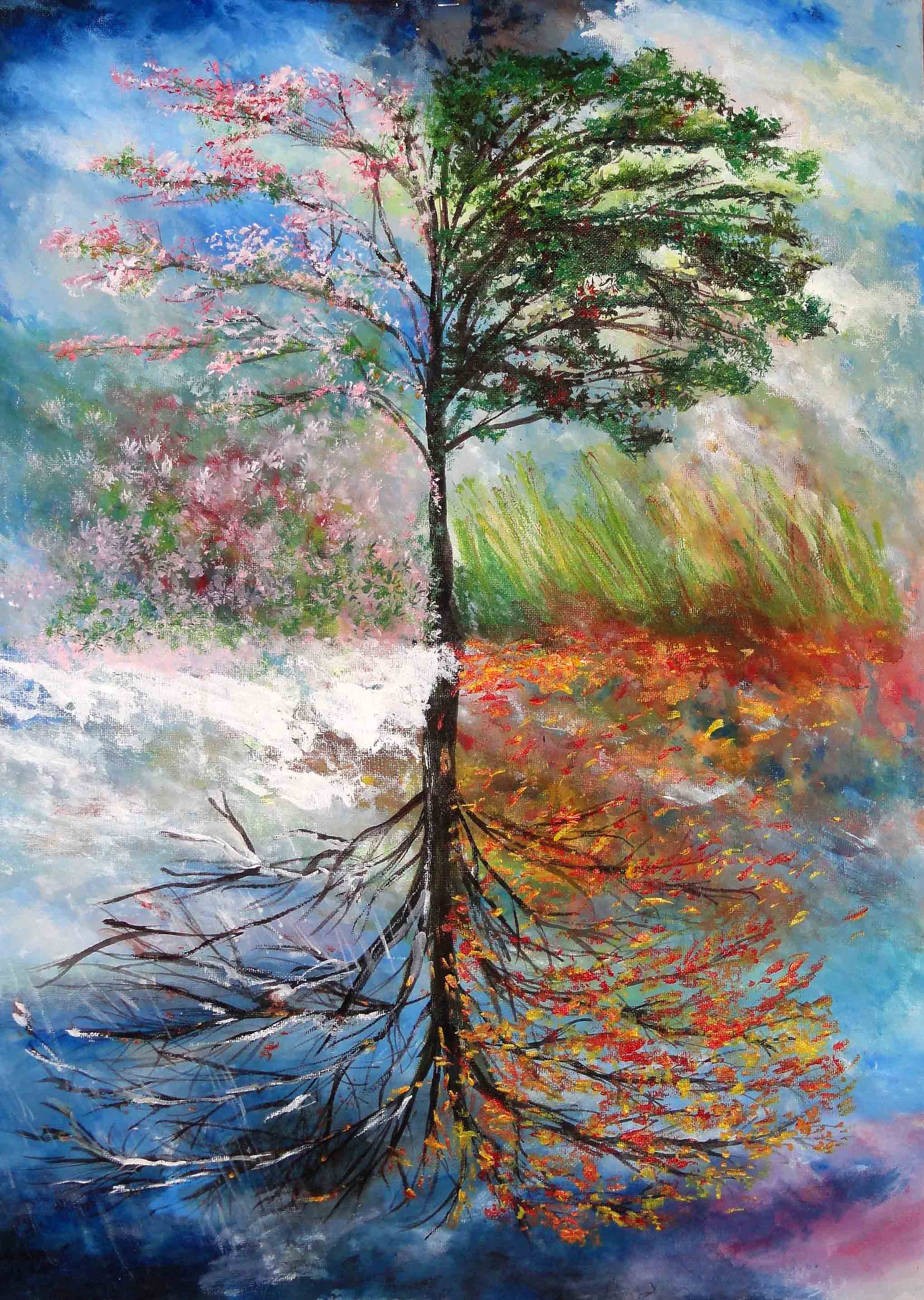 La impermanencia | Gema Sánchez